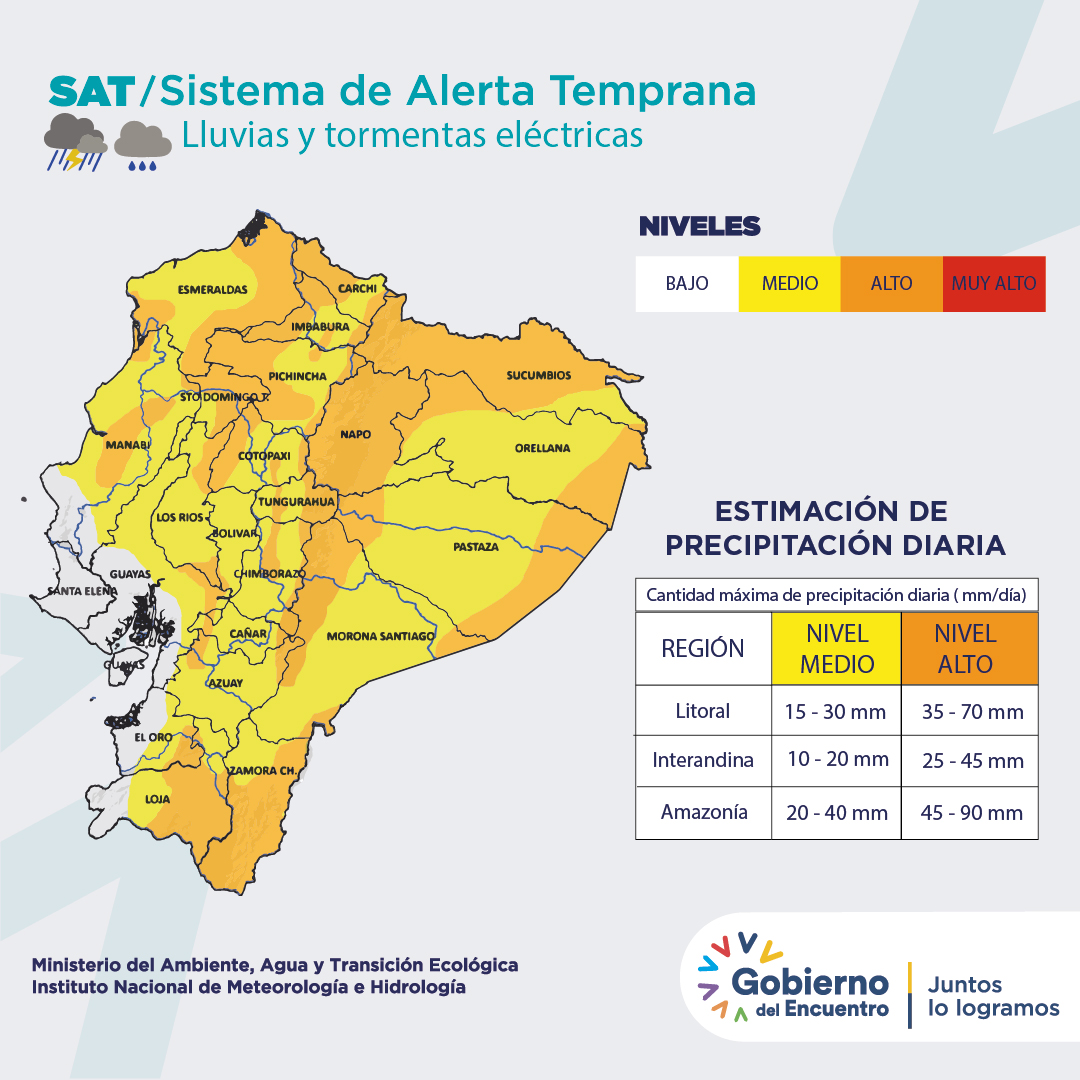 Inamhi alerta sobre precipitaciones fuertes y tormentas. - El Periódico ...